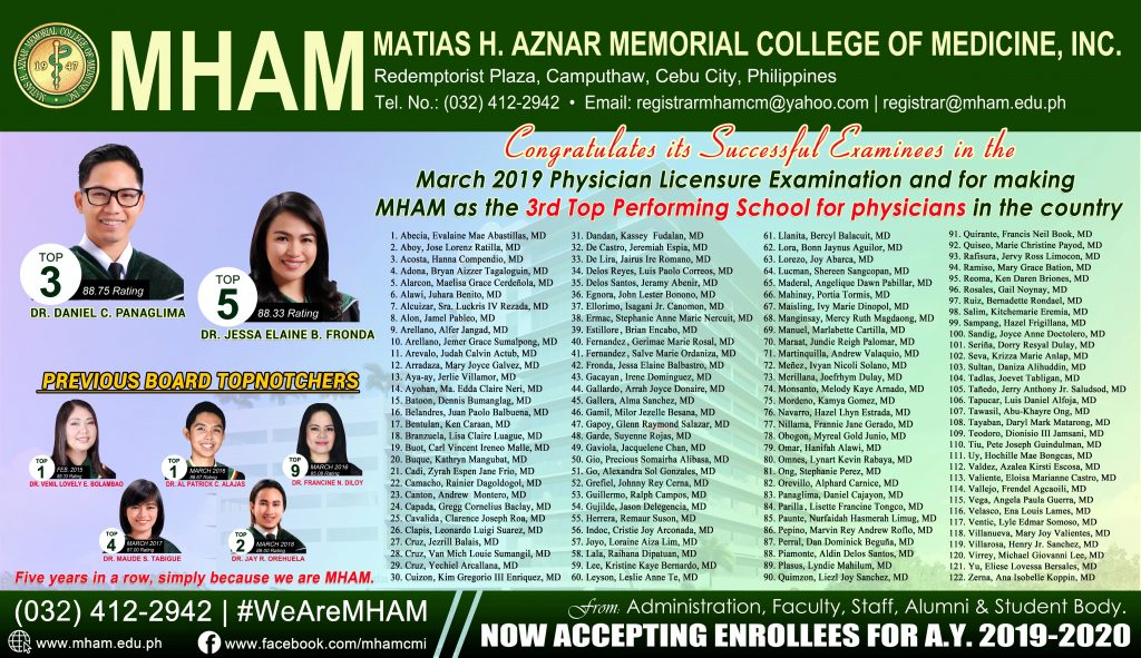 Pass it on: A phenomenal milestone with the MHAM board topnotchers for ...
